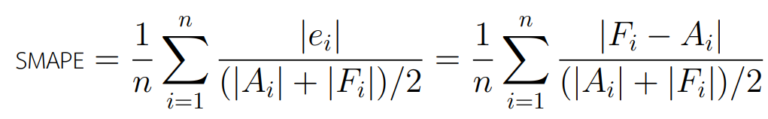 โมเดลของคุณเมพ (MAPE) แค่ไหน: 2 วิธีวัดผลความแม่นยำโมเดล - Big Data ...