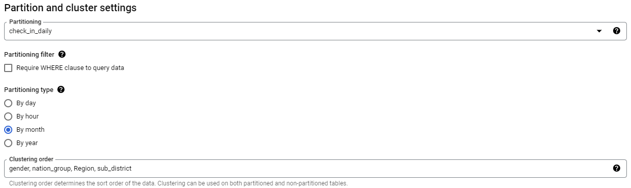 การทำ Partition และ Cluster บน BigQuery - Big Data Institute