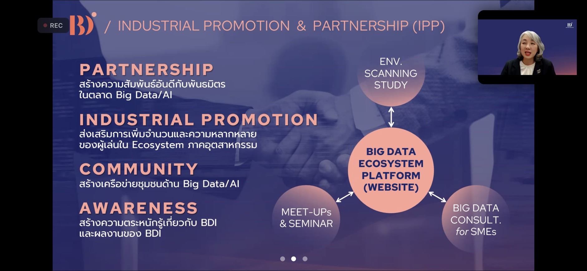 ครั้งแรก! BDI จับมือ SME หนุนผู้ประกอบการท่องเที่ยว ประยุกต์ใช้ Travel Link แพลตฟอร์มเชื่อมโยง ...