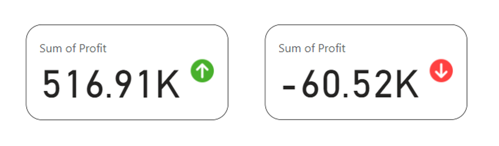 สร้างสีสันให้ Dashboard ด้วย Dynamic Icons ใน Power BI: เทคนิคง่าย ๆ ...
