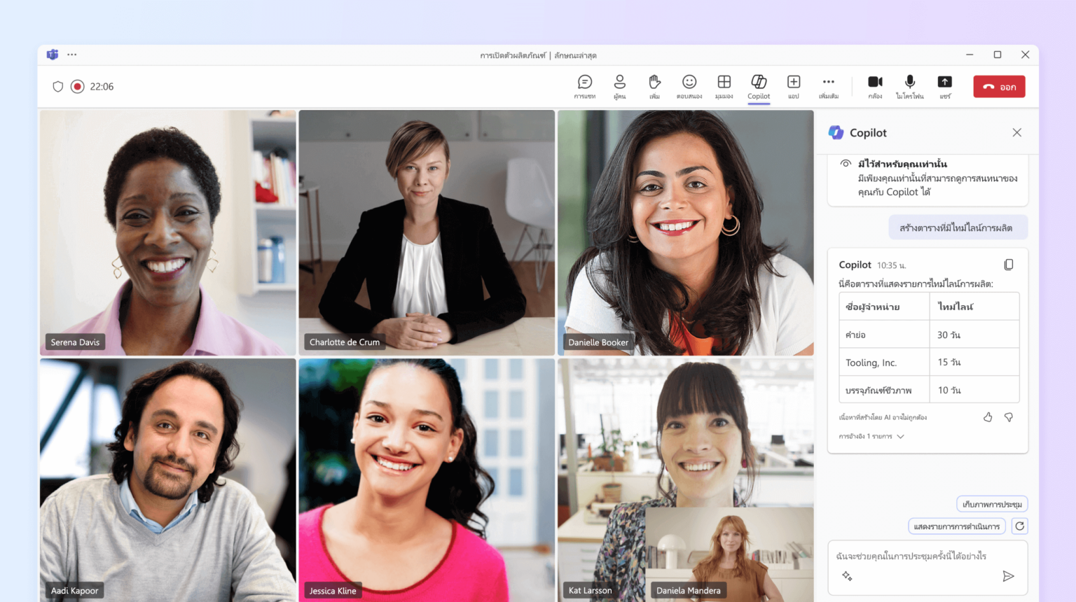 รู้จัก MICROSOFT COPILOT Gen AI ที่ช่วยลดระยะเวลาในการทำงาน