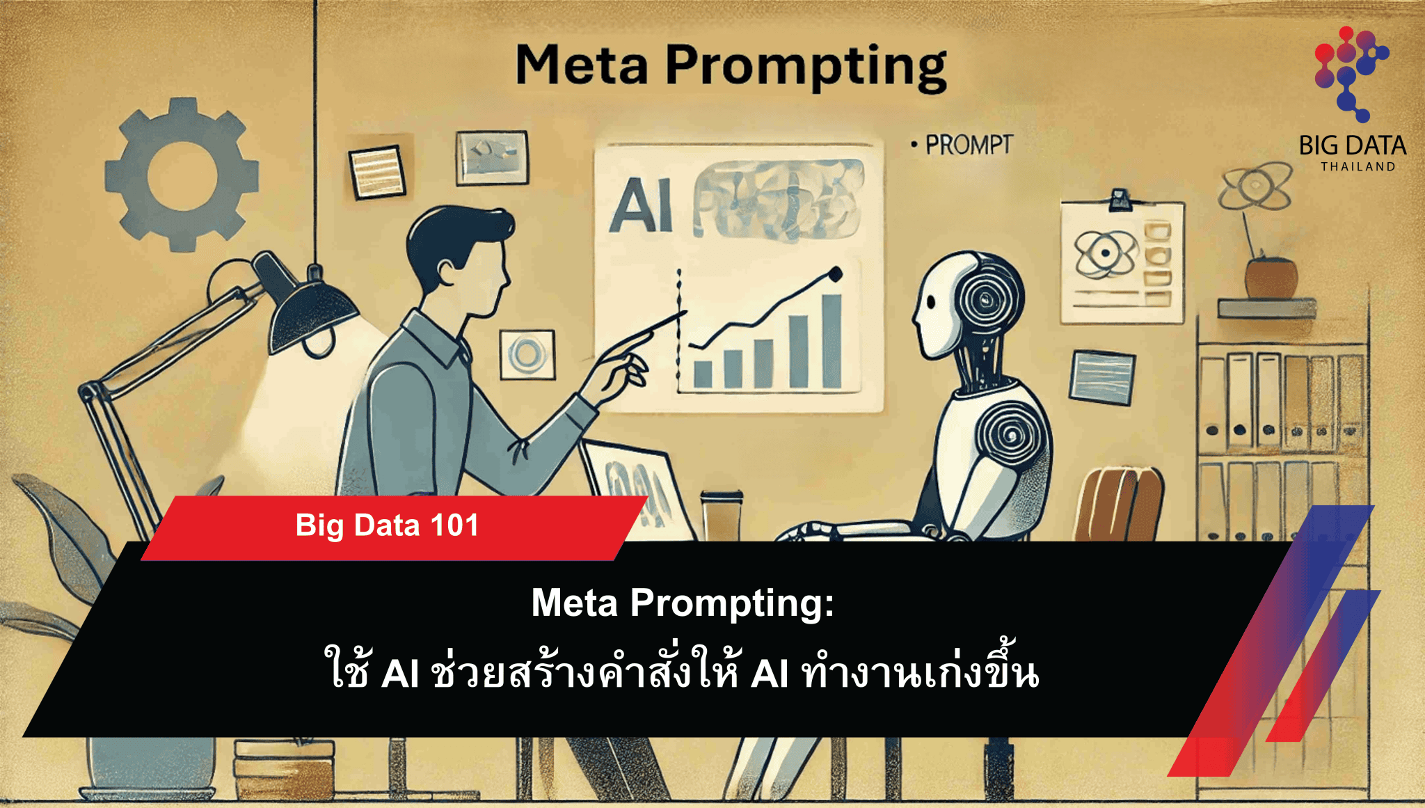 Meta Prompting: ใช้ AI ช่วยสร้างคำสั่งให้ AI ทำงานเก่งขึ้น - Big Data Institute