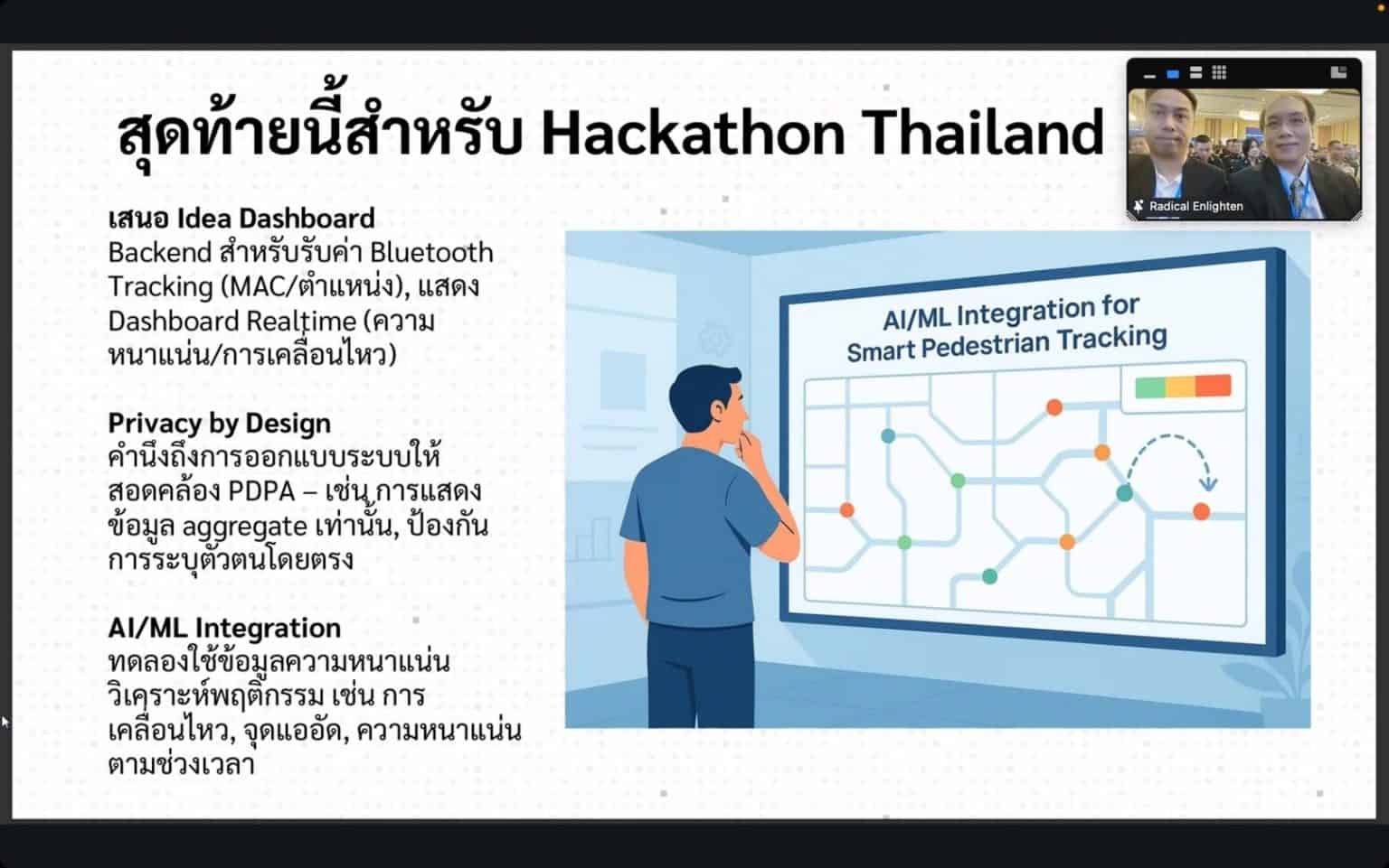 BDI ประกาศรายชื่อ 15 ทีมสุดท้าย! ผ่านเข้ารอบชิงชนะเลิศ “BDI Hackathon 2025“ คัดเข้มข้นจาก 115 ...