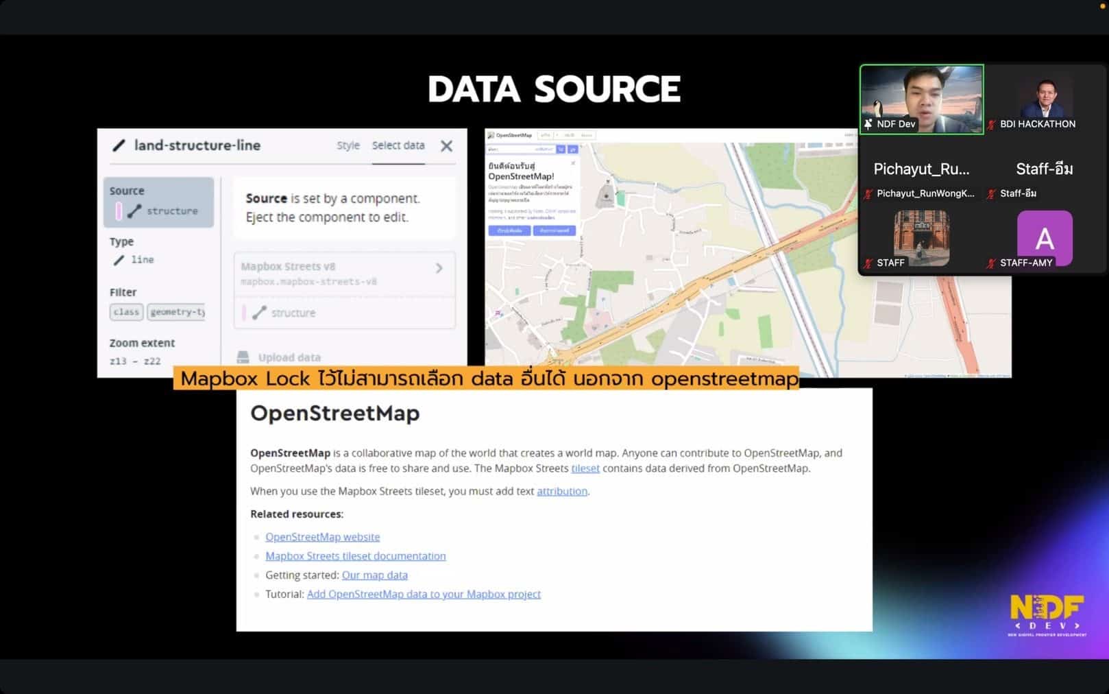 BDI ประกาศรายชื่อ 15 ทีมสุดท้าย! ผ่านเข้ารอบชิงชนะเลิศ “BDI Hackathon 2025“ คัดเข้มข้นจาก 115 ...