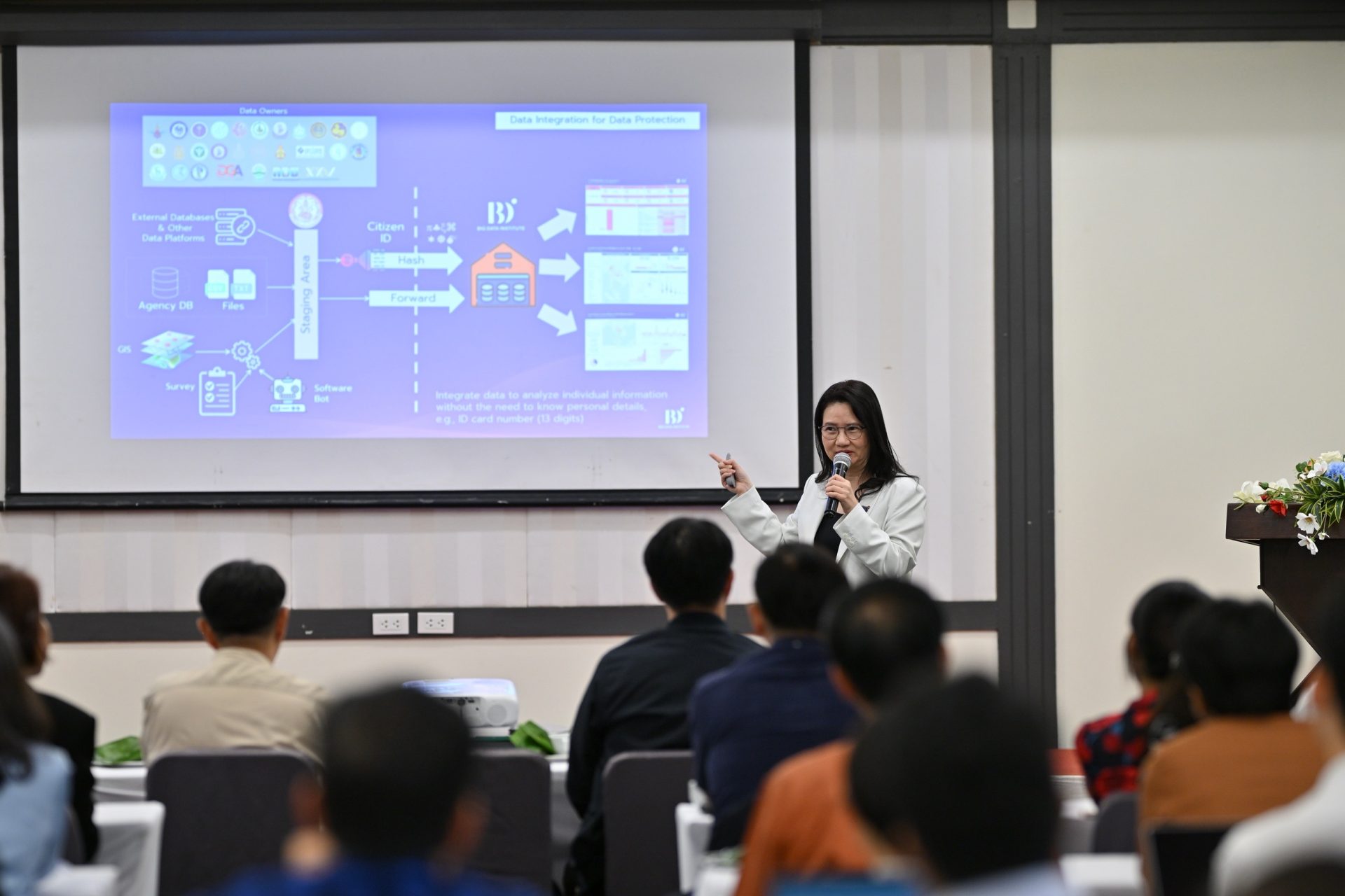 BDI ดัน Big Data และ AI สร้าง Smart City ผ่านแพลตฟอร์ม D2 หนุนภูเก็ต สู่ศูนย์กลางท่องเที่ยวระดับ ...