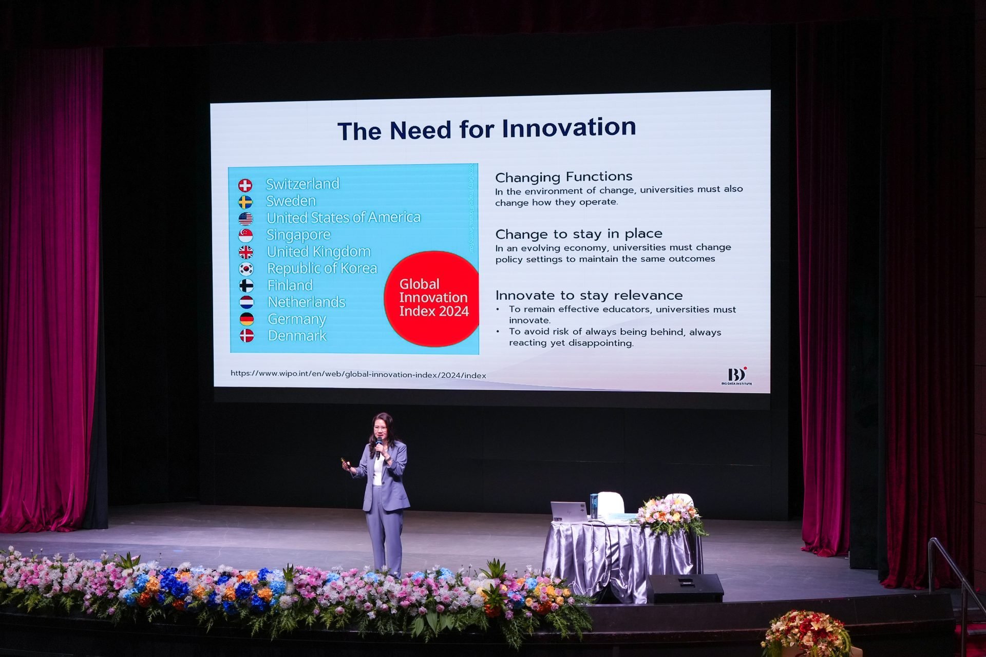 BDI ขับเคลื่อนอุดมศึกษายุคดิจิทัล ด้วย Big Data และ AI ขานรับแผนชาติพัฒนา AI User ไม่น้อยกว่า 10 ...